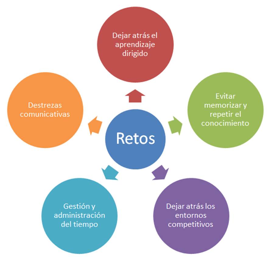 LUIS EUAN (POMUCH, CAMPECHE): octubre 2015