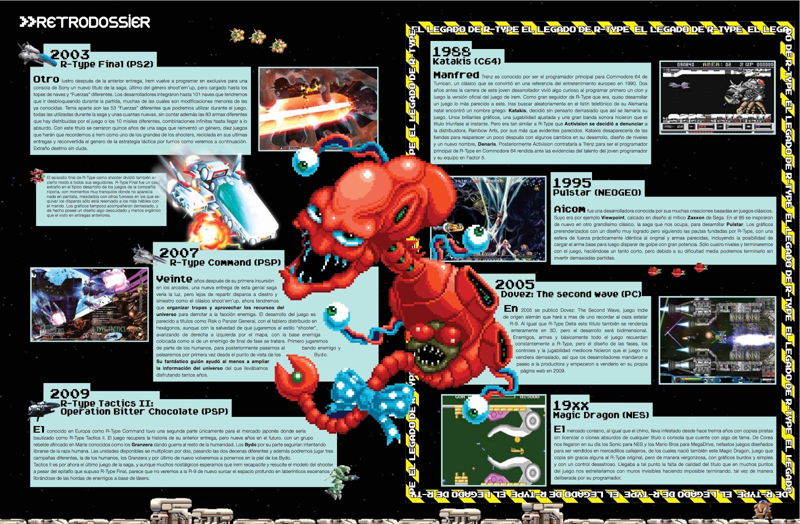 RetroManiac | Revista de videojuegos retro |Videogames Magazine | Indie ...