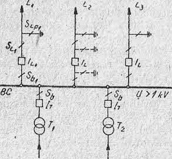 martie 2015 | Scheme Electrice