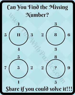 Maths Logic Circle Puzzle Questions and Solutions