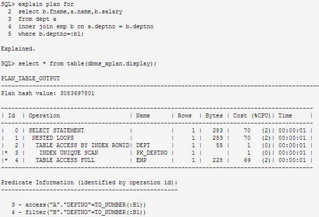 Gouranga's Tech Blog: Interpreting Explain Plan in Oracle – for beginners
