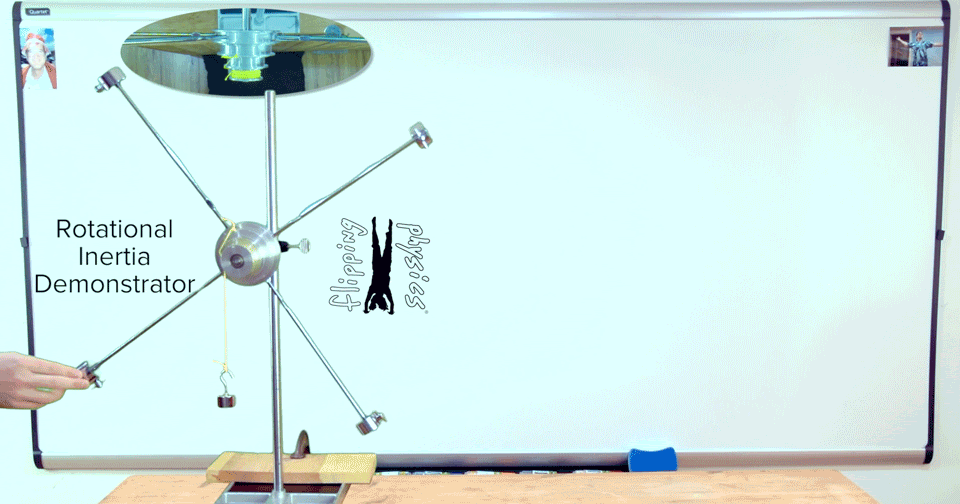 Demonstrating Rotational Inertia (or Moment of Inertia)