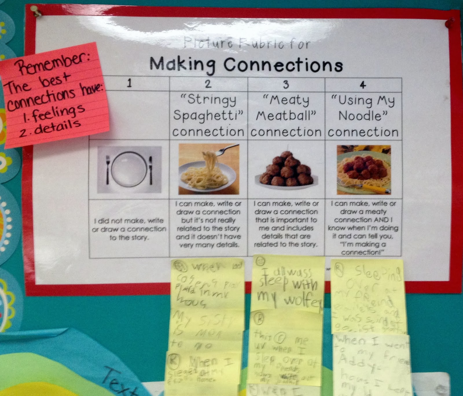 Keene on Education: Comprehension Strategies: Schema Part 3 - Making ...