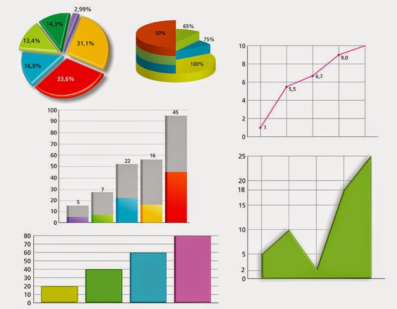 Torres Lorenzo Arau: GRAFICOS Y MACROS