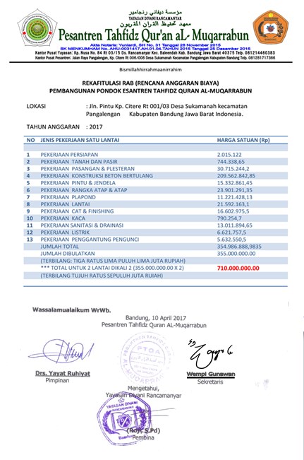 FORM PROPOSAL PESANTREN AL MUQARRABUN ~ PESANTREN TAHFIDZ QUR"AN AL ...