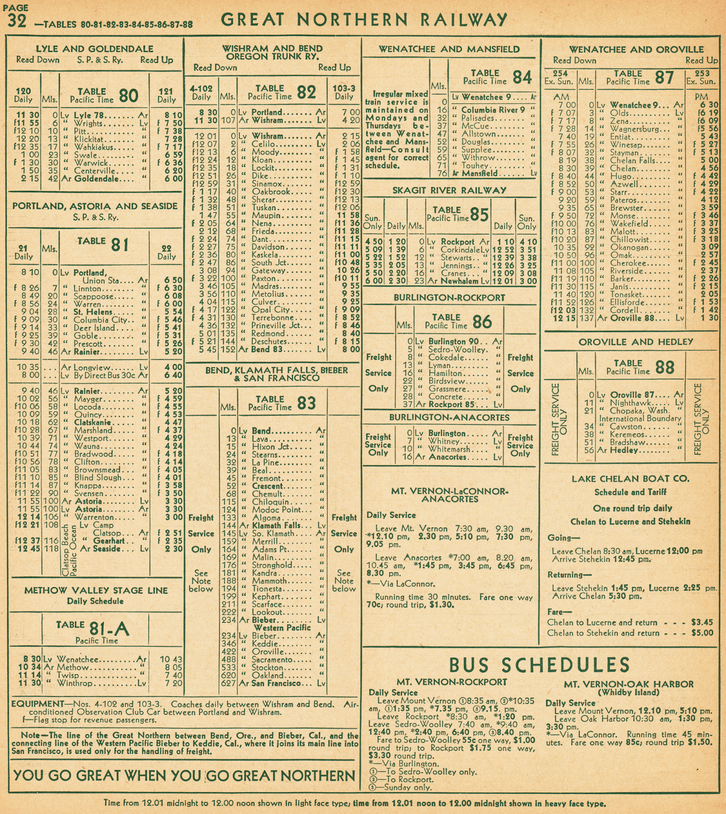 Rolly Martin Country: Great Northern Railway, 1950 Public Timetable ...