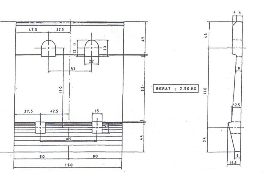 Besta's Blog: Penambat Rel