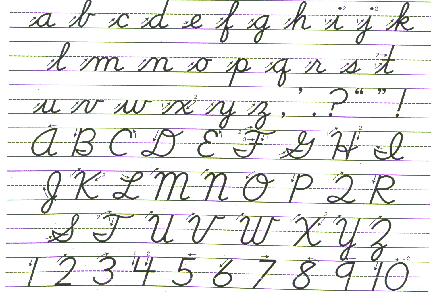 Indy Democrat Blog Let s Write Off Cursive Indy Democrat Blog Let s Write Off Cursive