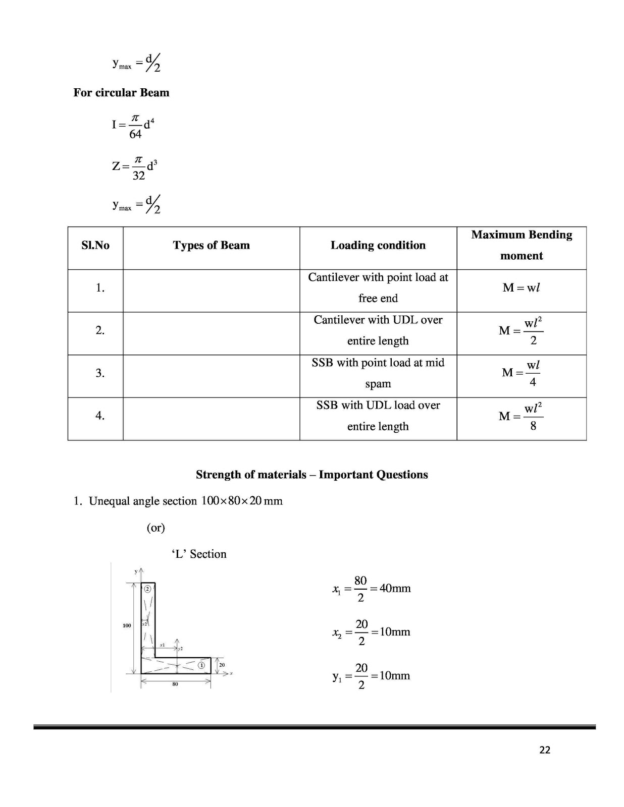Machine Drawing: 2016