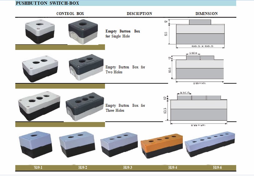 Empty Boxes | M.R.Electrical Industries