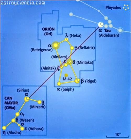 SOY LUZ EN EL CAMINO: LOS CHAKRAS GALÁCTICOS Y LA REAPERTURA DEL PORTAL ...