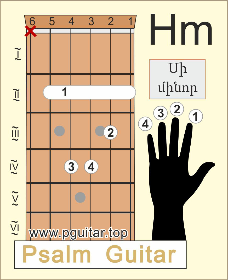 Psalm Guitar: H, Hm, H7 - Սի ակորդ