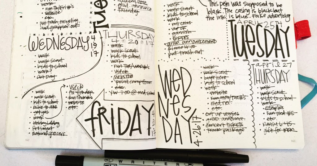 T. Matthews Fine Art: Bullet Journal Pages 162-163