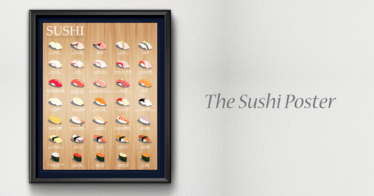 Japanese Foodie: The Sushi Poster | GIFT