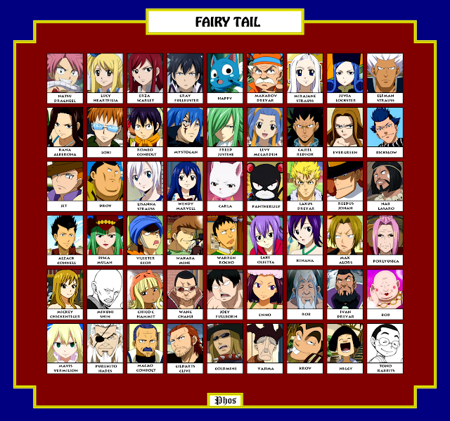 Universo Animangá: A Guilda Fairy Tail