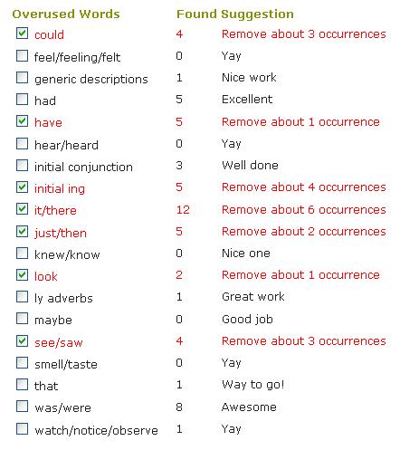 Donna K. Weaver, Author: Blogging Challenge O(verused Words)