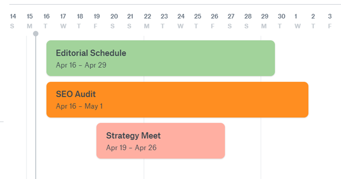 5 Template Manajemen Proyek Gratis yang Dapat Digunakan untuk ...
