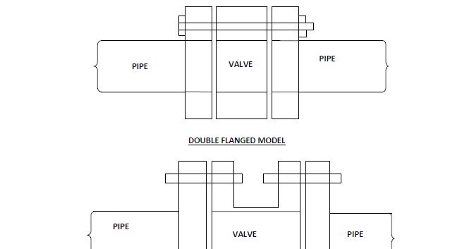varun blog: Advantage of Lugged Over Flange End Connection in Butterfly ...