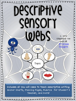 Using Old Calendars to Practice Descriptive Writing | 3rd Grade Thoughts