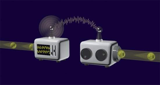 Supercondutividade: Teletransporte fica prático para computação ...