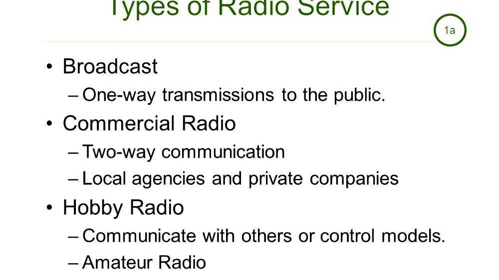 Family Radio Service