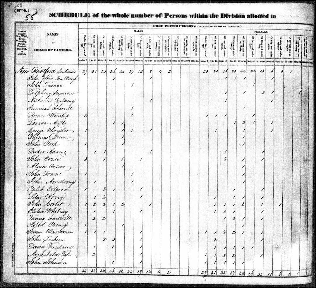 From Maine to Kentucky: David Freeland, 4th Great Grandfather in 1830 U ...