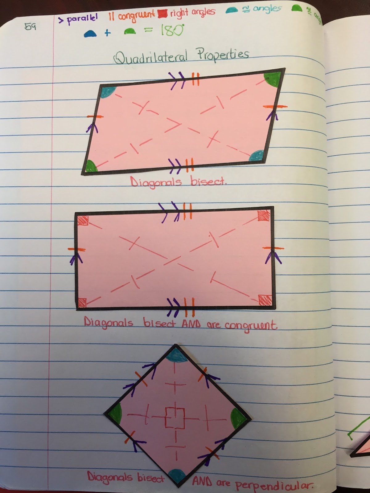 misscalcul8: Properties of Diagonals