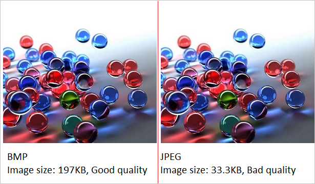 JPEG and BMP differences ~ Srisailam Blog