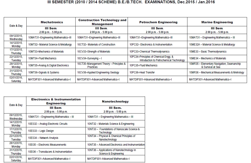 VTU TIME TABLE (2010 / 2014 SCHEME) B.E./B.TECH. EXAMINATIONS, Dec.2015 ...