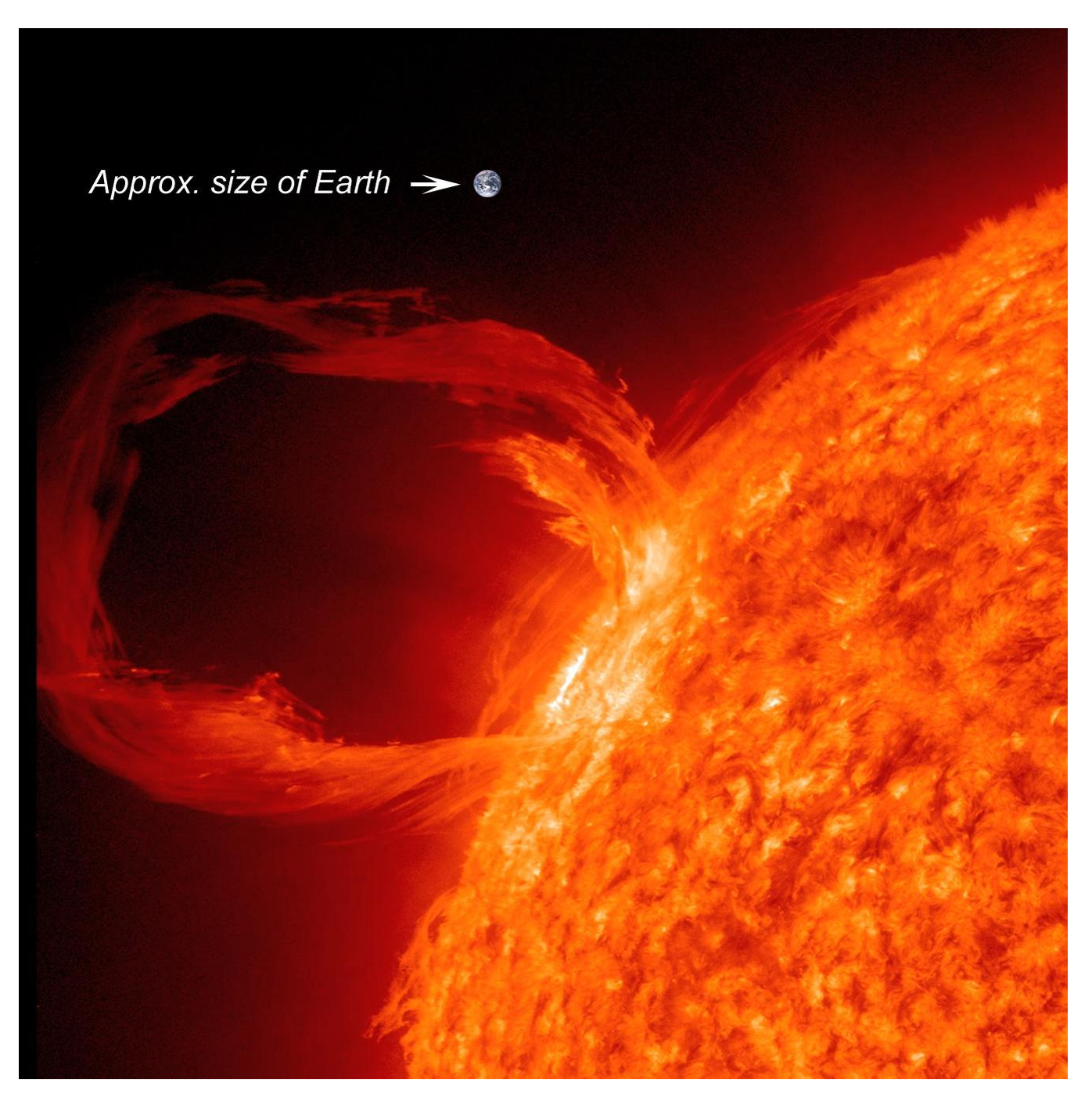 සූර්යය ගිනි ආරුක්කු (solar prominences )