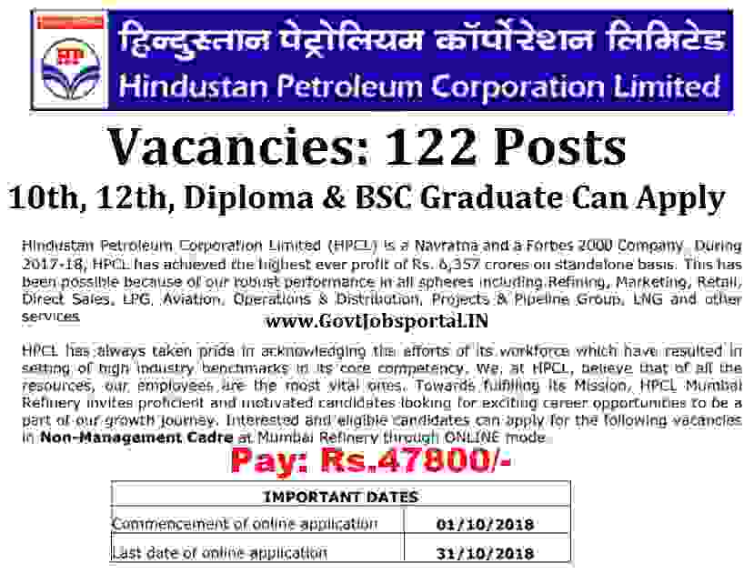 HPCL Careers Making Opportunity for 122 Technician and Operator Posts ...