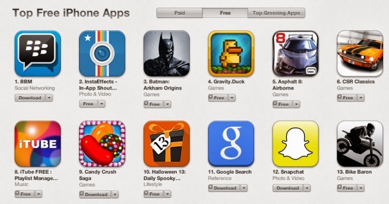 Apple iDeas: BBM se encuentra de primer lugar entre las aplicaciones ...