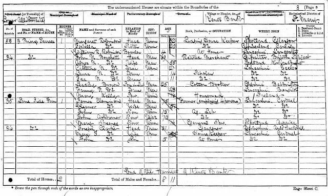 The People of Gibraltar