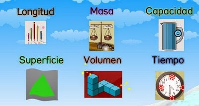 Magnitudes fisicas: Magnitudes Fisicas
