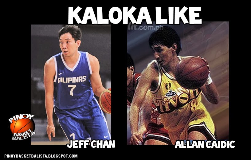 PBA KALOKALike - Rain or Shine Look-A-Like Edition | Pinoy BasketBalista