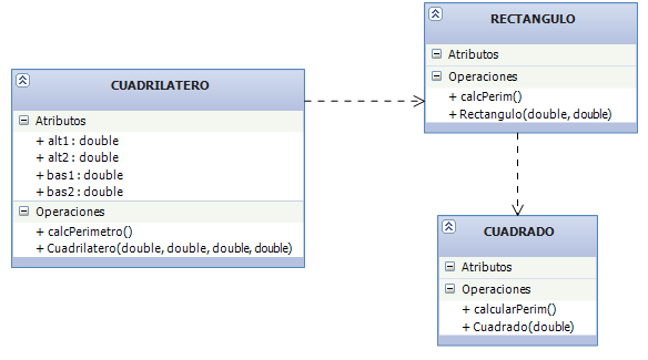 .Net 2: CÓDIGO A PARTIR DE DIAGRAMA UML