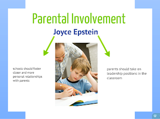 Developmental Standards Project: Parental Involvement