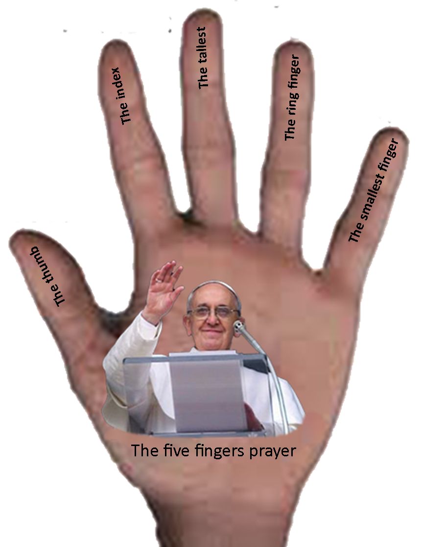 The Sons of Divine Providence: Pope Francis’ five fingers prayer.