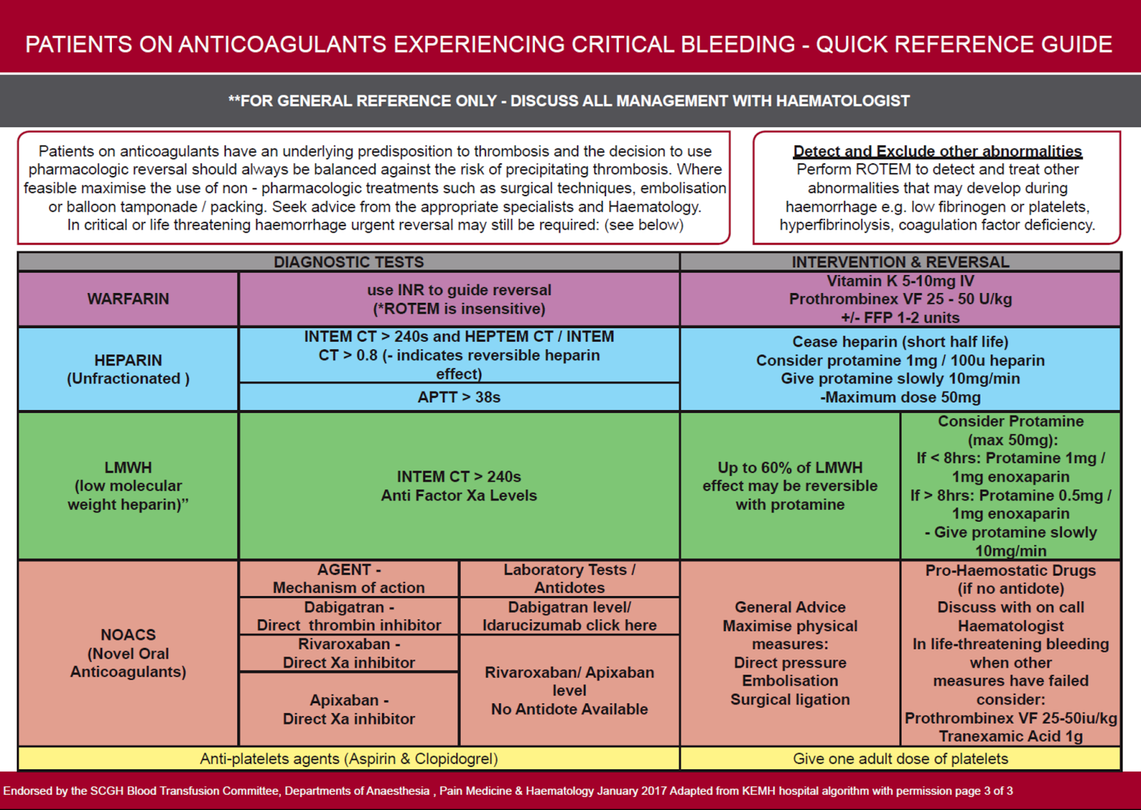 EMS SOLUTIONS INTERNATIONAL by @DrRamonReyesMD marca registrada ...