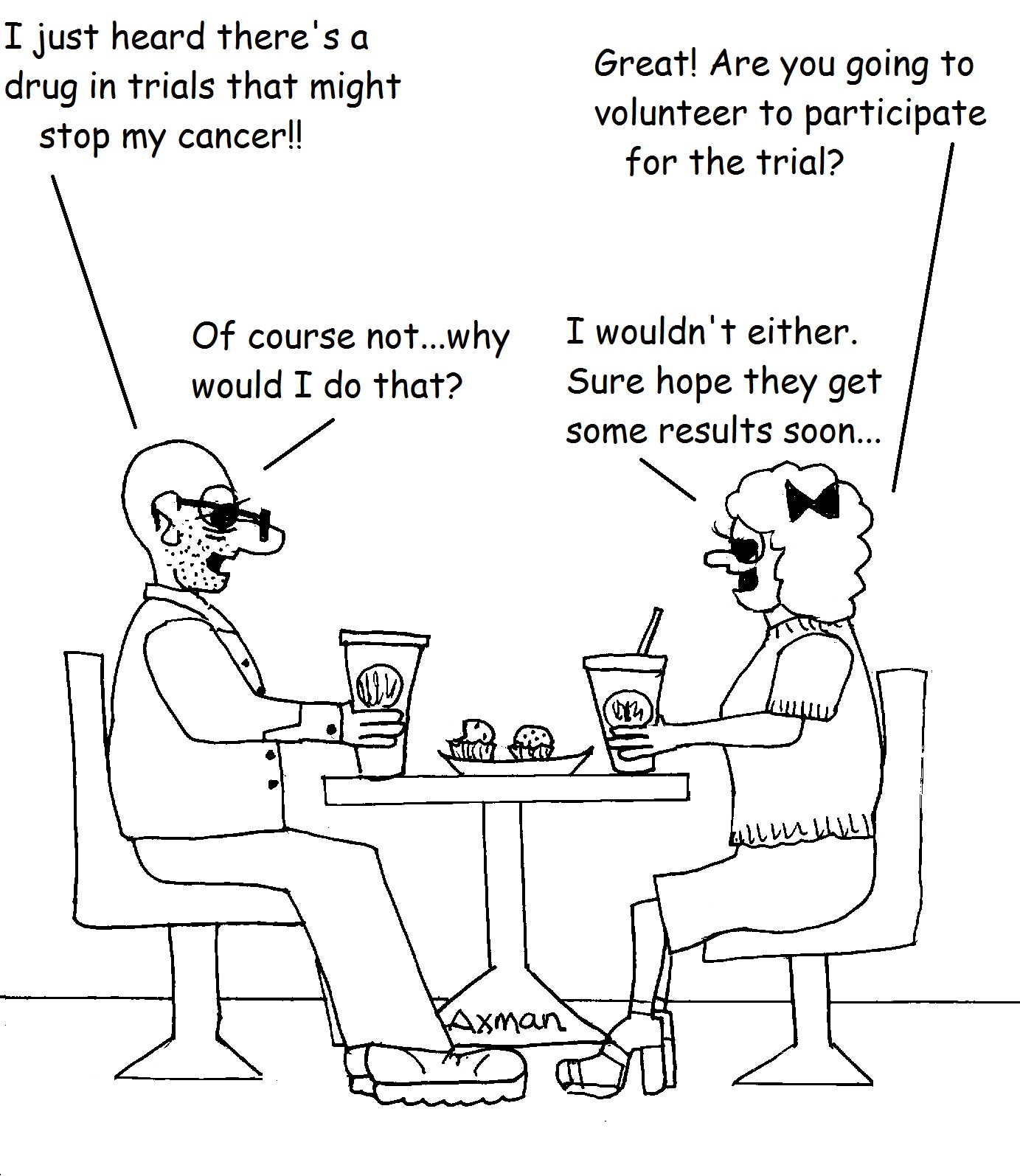 Cancer Clinical Trials: Clinical Trials in Cartoons