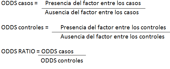 Enfermería como meta: Tema 6: La Etapa Empírica de la Investigación: el ...