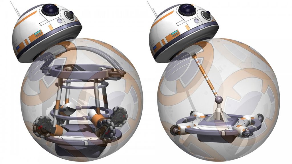 Cómo construir el robot BB-8 con Arduino y materiales caseros