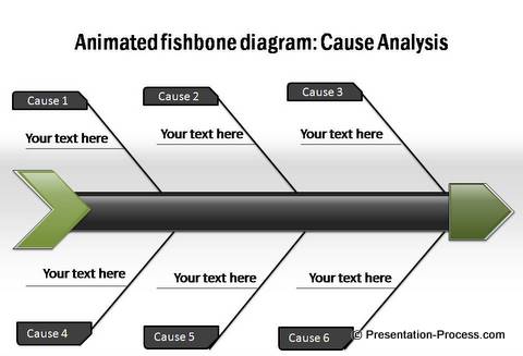 creativity on entrepreneurship.(Re-creative managers): Re-creative ...