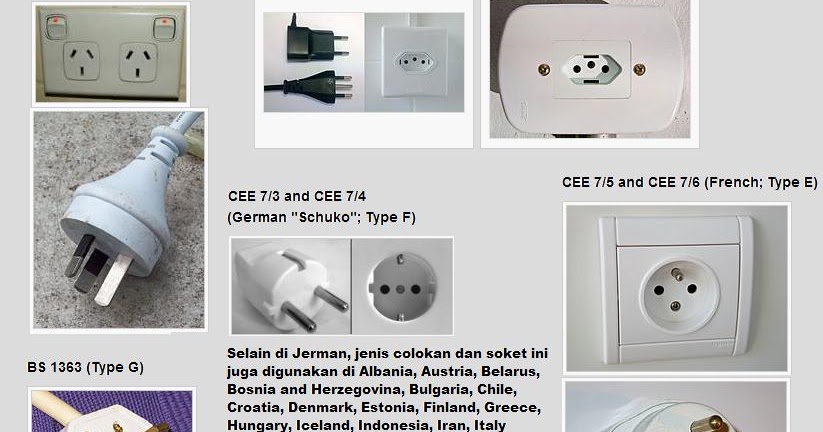 Bermacam Jenis Colokan (Steker) dan Soket - Soscilla