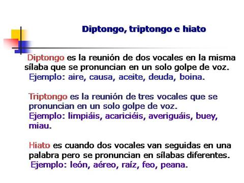 Profevirtual: Hiato y Diptongo, lo que debemos saber.