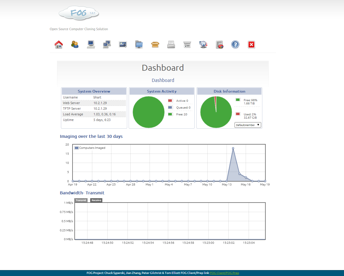 Chronic Geekage Fog Project