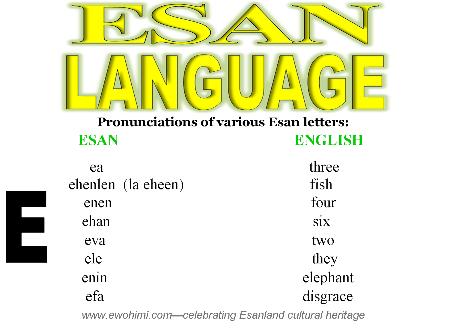 Esan Language Class 3