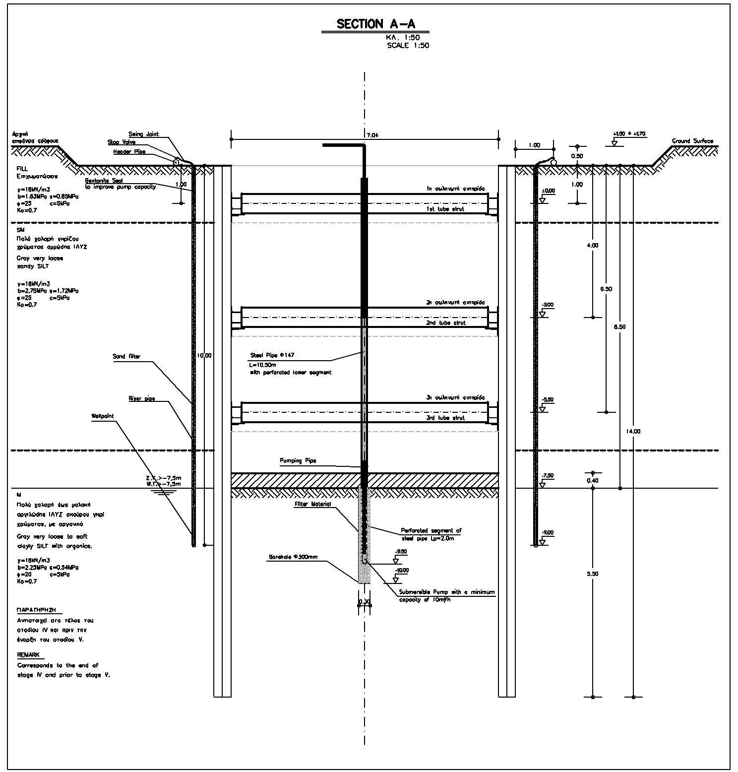 Andreas Giannakogiorgos: Wellpoint dewatering design layout