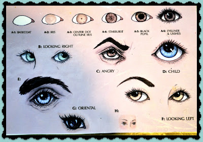 Jody Wakefield Studio Happenings...: Eye Painting Chart