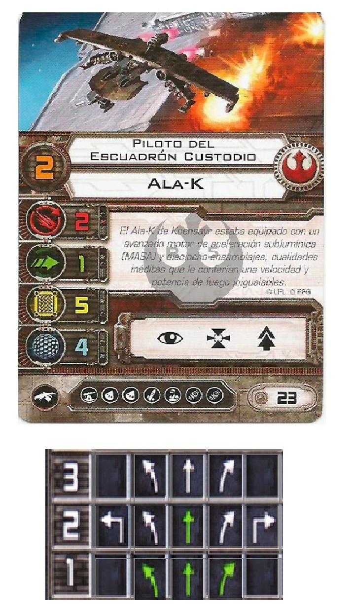 LA TEORIA DEL 42: X-WING: ANALISIS DE PILOTOS DE LA EXPANSION ALA-K